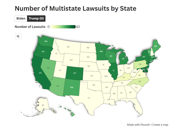 American Federalism: May 2026 in Review – Multistate Lawsuits